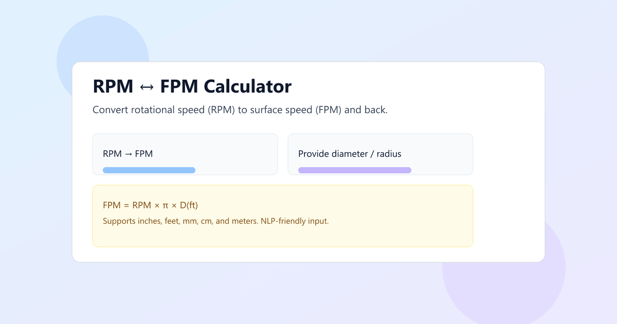 RPM to FPM Calculator – Convert Feet Per Minute and RPM
