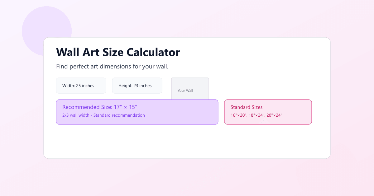 Wall Art Size Calculator Free - Calculate Perfect Art Dimensions for ...